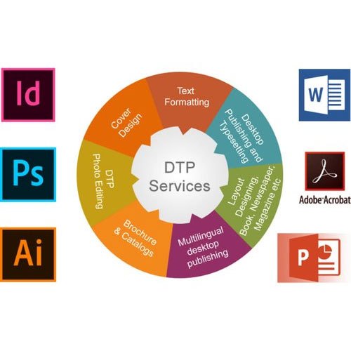 Desktop Publishing (DTP) Certificate Course NIOS | Duration,Admission ...